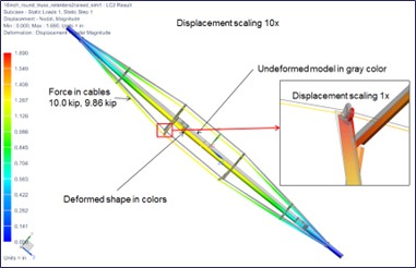 Grain Sprout Truss Kit Analysis - Matrix Engineering Consultants ...