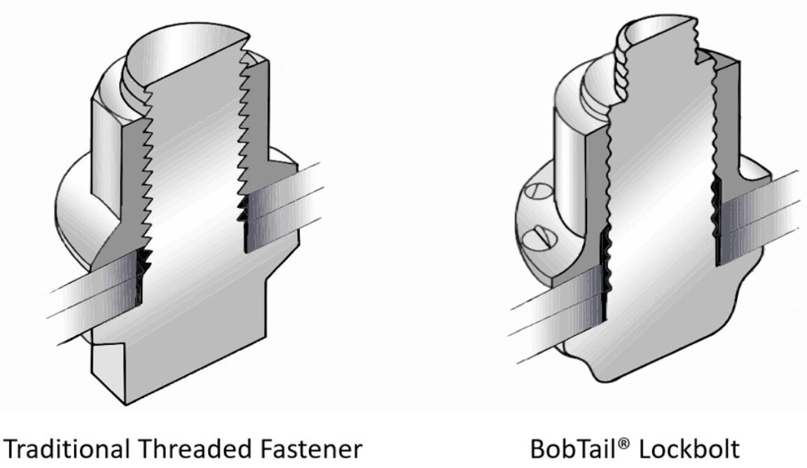 Solar Racking System Fasteners: A Comparative Analysis