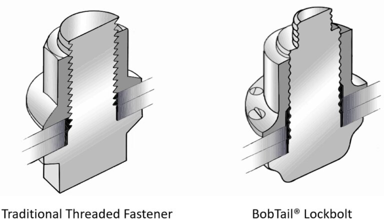 A Tale of Two Solar Racking System Fasteners: Threaded vs. Lockbolt ...