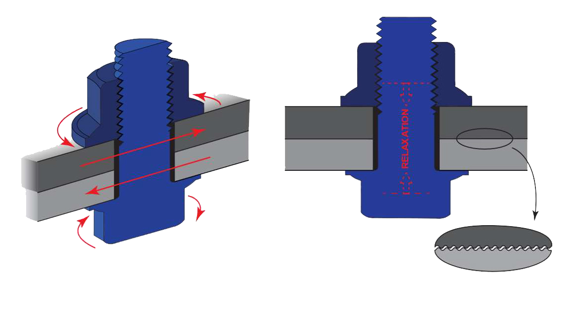 Technical Publications - Matrix Engineering Consultants - matrixengrg.com